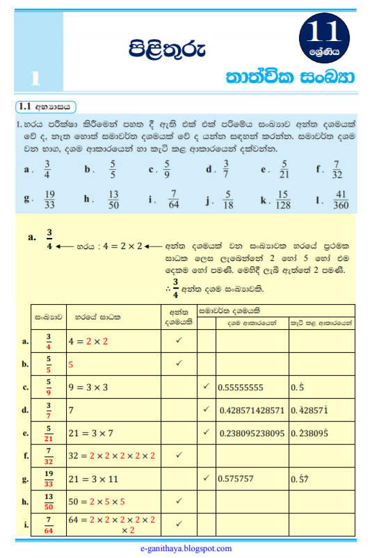 REAL NUMBERS Thathwika Sankaya Grade 11 Maths Textbook Answers
