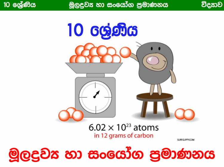 Muladrawya Ha Sanyoga Pramananaya - Grade 10 Science Lesson 07 | Short Note