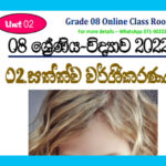 Grade 08 Science | Unit 01 - 2022