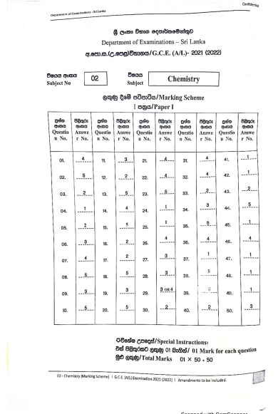 2021 A/L Chemistry Marking Scheme | English Medium - Past Papers wiki