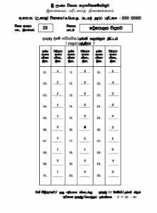2021 A/L Political Science Marking Scheme | Sinhala Medium - Past ...