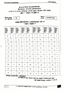 2021 A/L Physics Marking Scheme | Sinhala Medium - Past Papers wiki