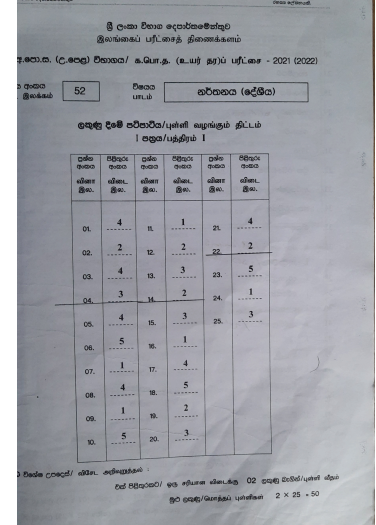 2021 A/L Dancing Marking Scheme | Sinhala Medium - Past Papers wiki
