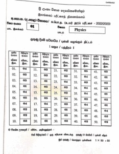 2022(2023) A/L Physics Marking Scheme | English Medium