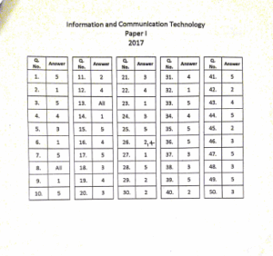 2017 A/L ICT Marking Scheme English Medium - Past Papers wiki