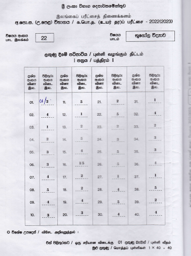 2022(2023) O/L Geography Marking Scheme | Sinhala Medium