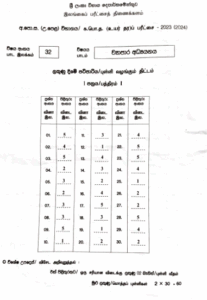 2023(2024) A/L Business Studies Marking Scheme | Sinhala Medium - Past Papers WiKi