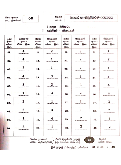 2023(2024) O/L Business and Accounting Studies Marking Scheme | Sinhala Medium
