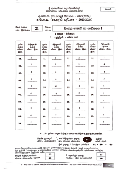 2023(2024) O/L Sinhala Marking Scheme | Sinhala Medium