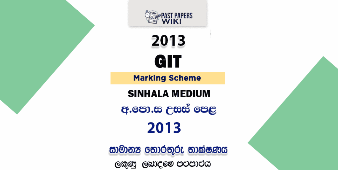 GIT Marking Scheme - Past Papers WiKi