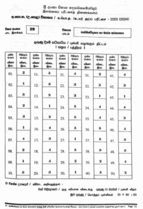 2023(2024) A/L Media Marking Scheme | Sinhala Medium