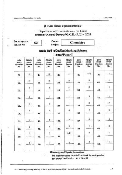 2024 A/L Chemistry Marking Scheme | English Medium