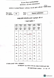 2024 A/L Business Studies Marking Scheme