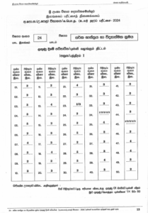 2024 A/L Logic Marking Scheme